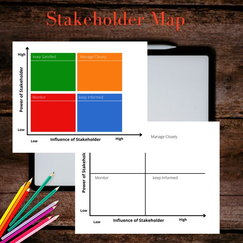Stakeholder Map Stakeholder Mapping Template | Etsy UK