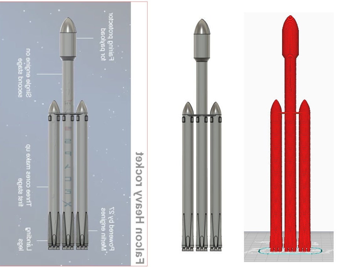 Spacex Falcon Heavy Rocket Model - Etsy