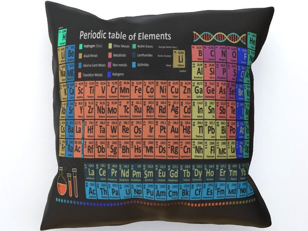 Periodic Table of Elements Cushion, Double-sided Size Options: 30cm X ...