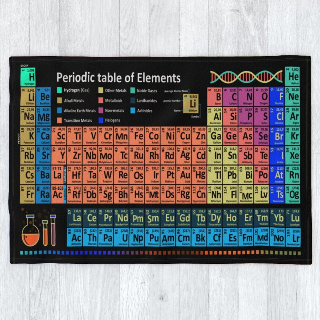 Periodic Table of Elements Blanket - Polar Fleece Blanket - Size ...
