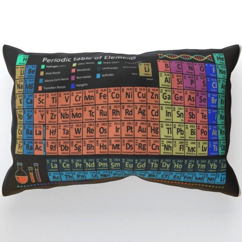 Periodic Table of Elements Cushion, Double-sided Size Options: 30cm X ...