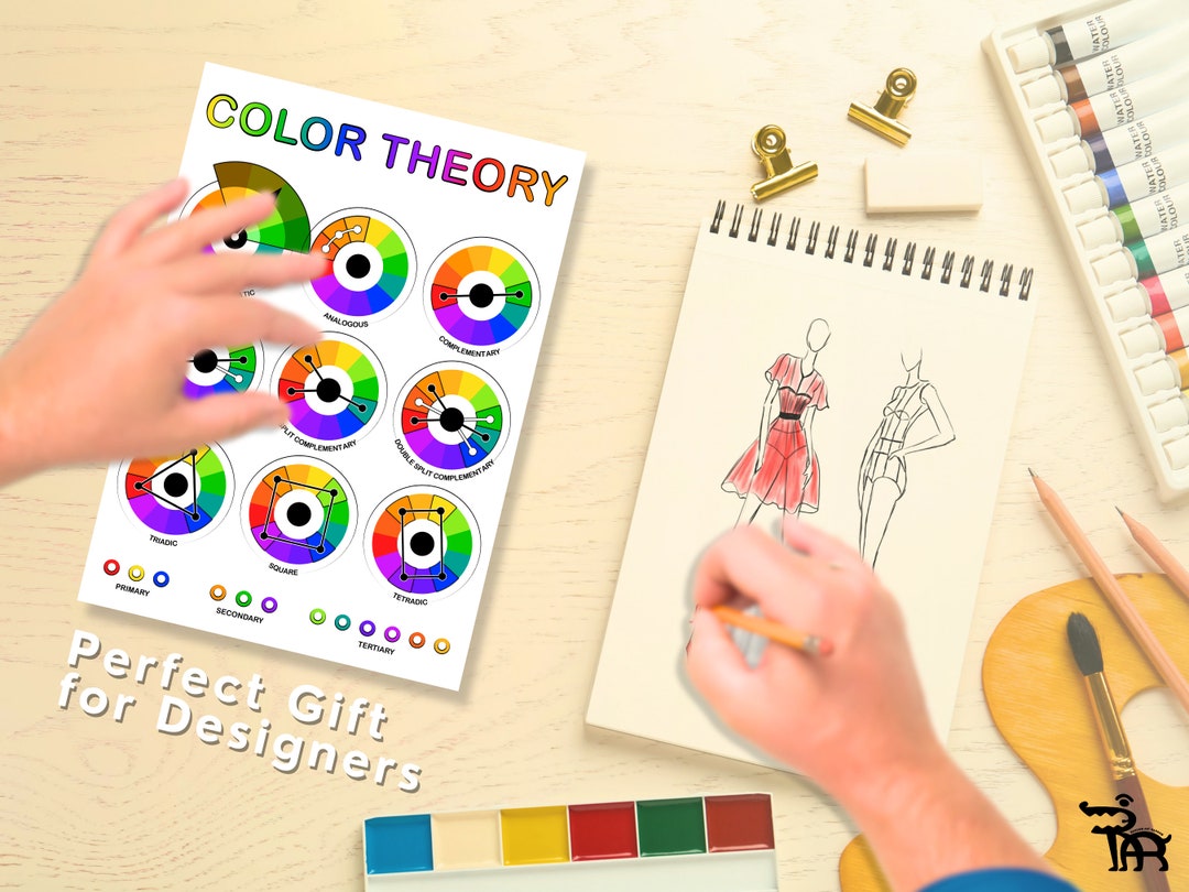 Color Wheel Wall Art Printable | Color Theory Home, Art Studio ...