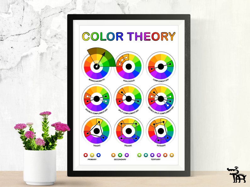 Color Wheel Wall Art Printable Color Theory Home, Art Studio, Classroom ...