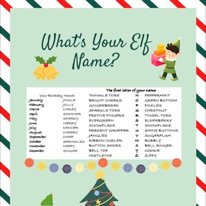 Whats Your Elf Name Elf Name Generator Christmas Printable Party Game ...