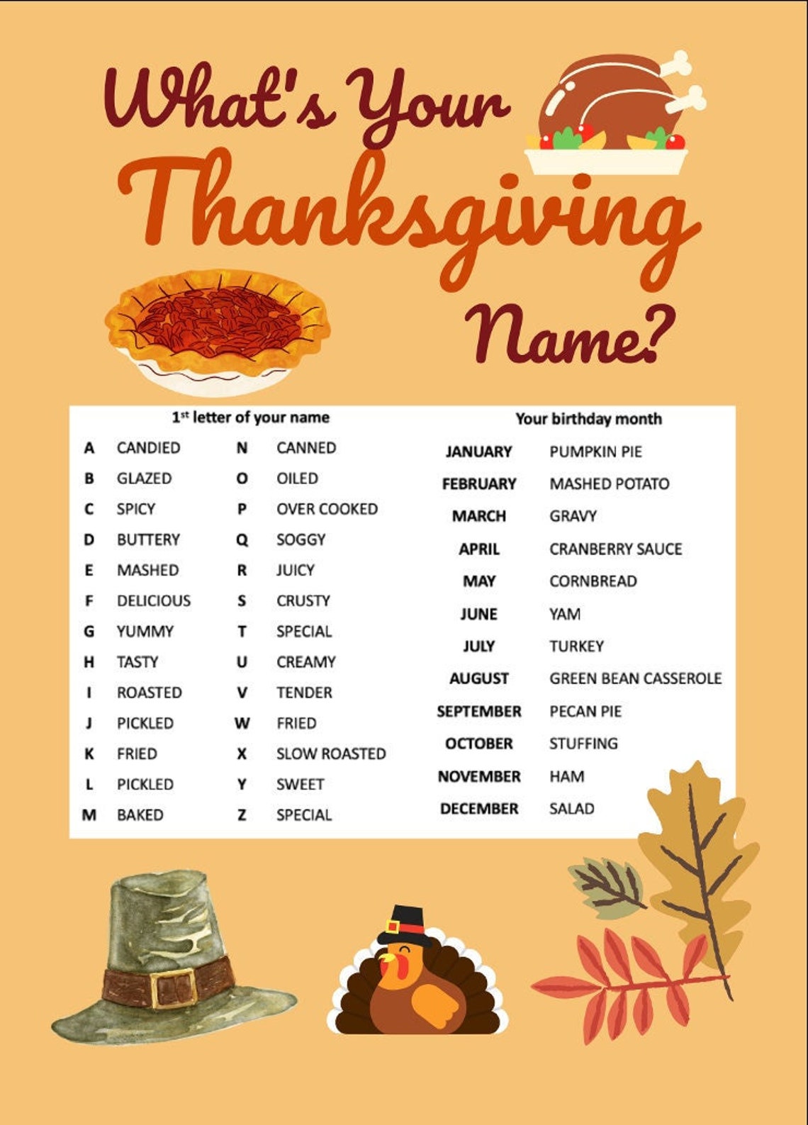 Whats Your Thanksgiving Name? Name Generator Thanksgiving Printable ...