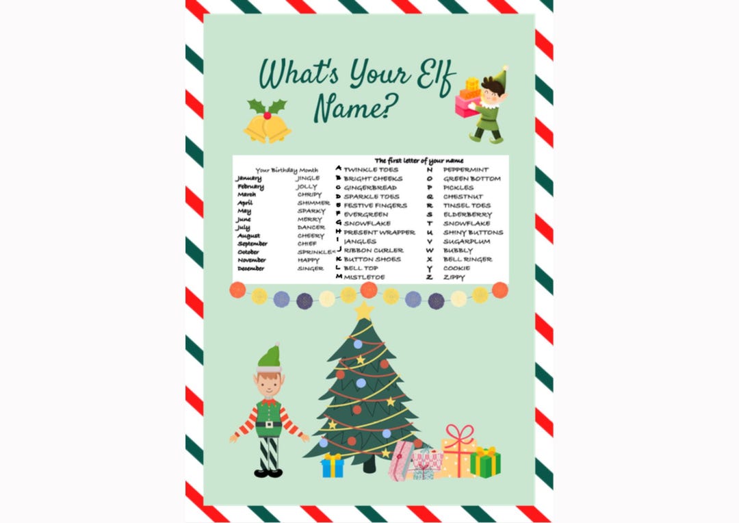 Whats Your Elf Name? Elf Name Generator Christmas Printable Party Game ...