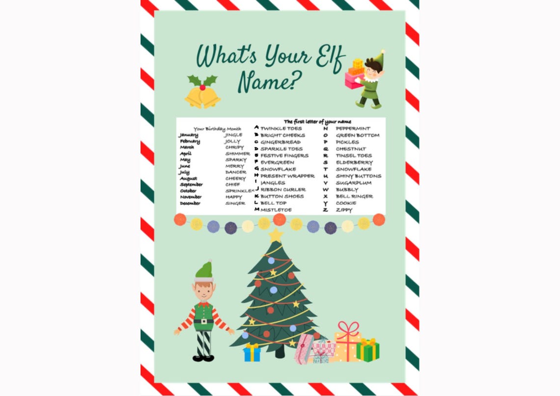 Whats Your Elf Name? Elf Name Generator Christmas Printable Party Game ...