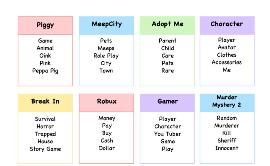 Roblox Guess the Word Game Family Game Night Instant Download Family ...