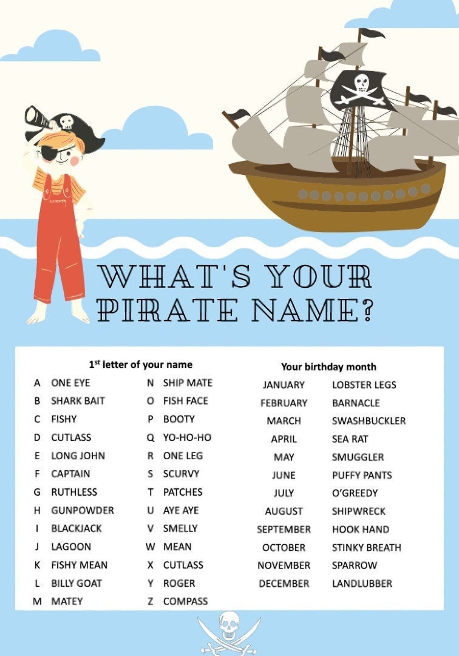 What's Your Pirate Name? Name Generator Printable Party Game Instant ...