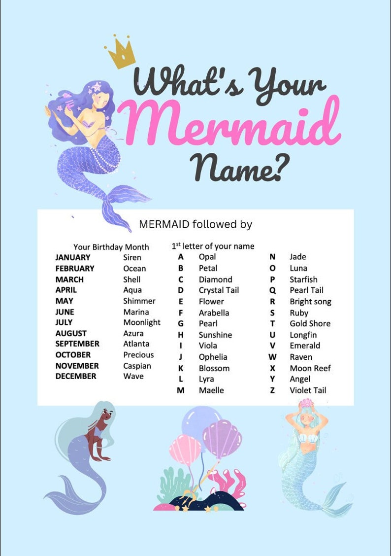 What's Your Mermaid Name? Name Generator Printable Party Game Instant ...