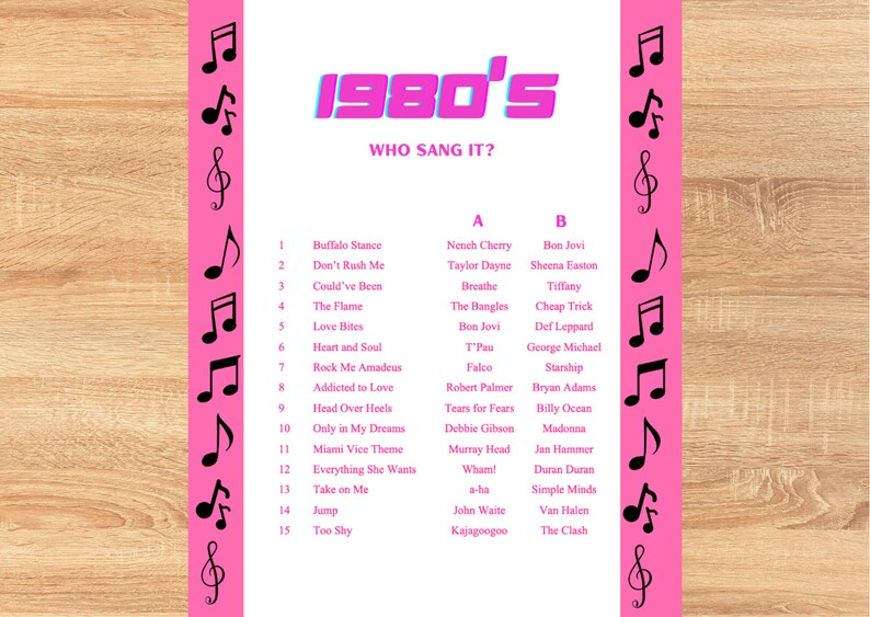 1980's Music Quiz 1980's Guess the Year 1980's Guess the Artist 30 1980 ...