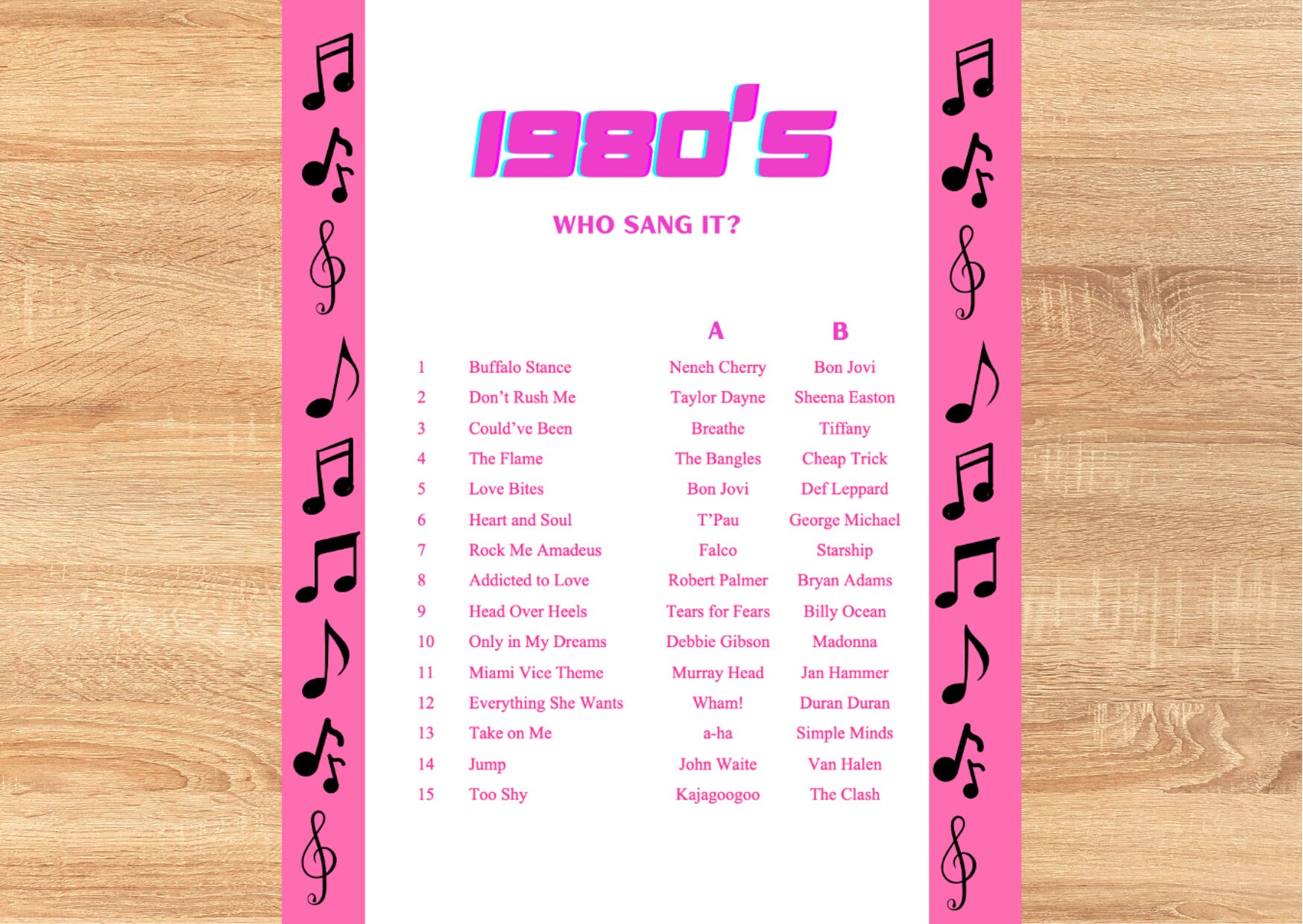 1980's Music Quiz 1980's Guess the Year 1980's Guess the Artist 30 1980 ...