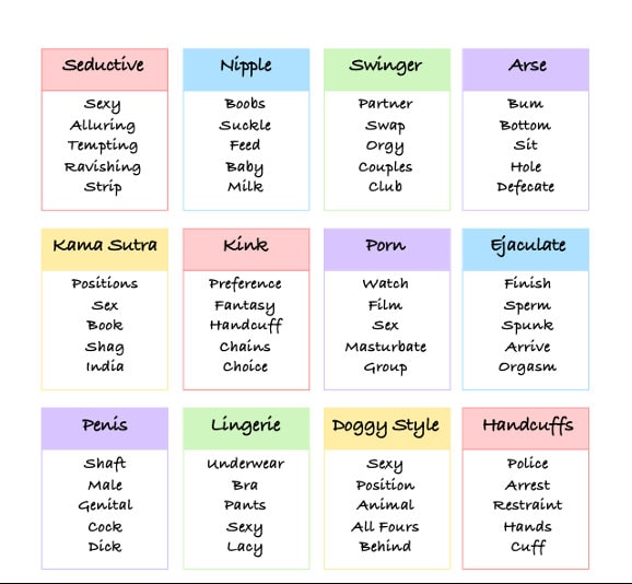 Guess the Word Adult Game Guess the Word Suggestive Sexy Game Rude ...