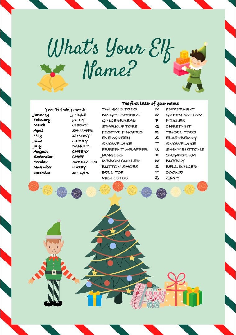 Whats Your Elf Name Elf Name Generator Christmas Printable Party Game ... Whats Your Elf Name Elf Name Generator Christmas Printable Party Game ...