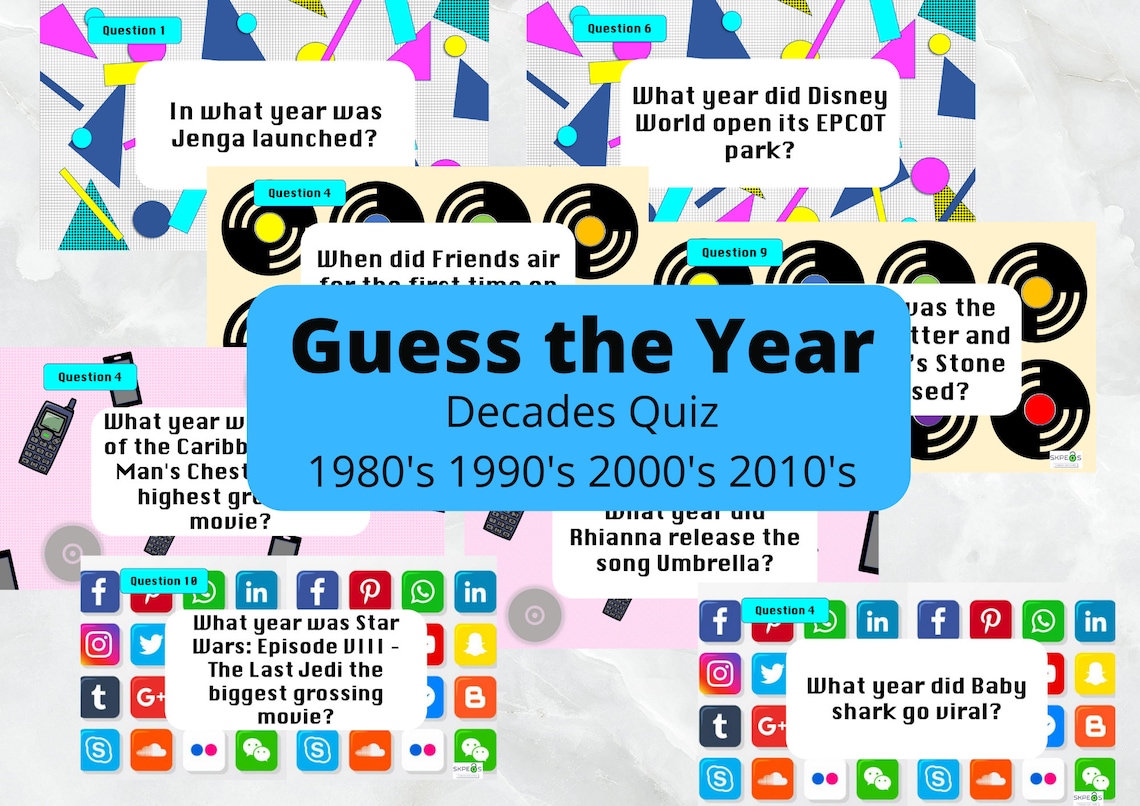 Guess the Year Quiz 40 Questions 80s 90s 2000s 2010s (Download Now) - Etsy