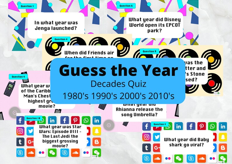Guess the Year Quiz 40 Questions 80s 90s 2000s 2010s Virtual Zoom Print ...