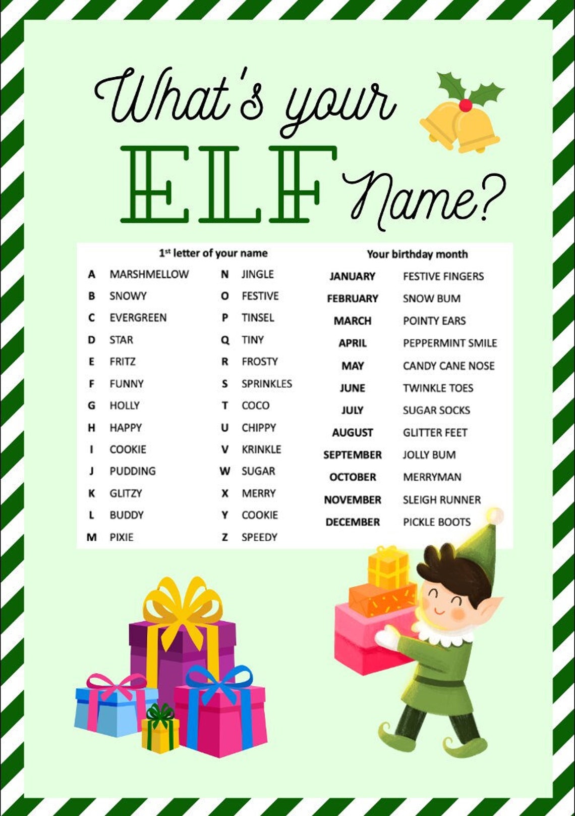 Whats Your Elf Name Elf Name Generator Printable Elf Name Instant ...