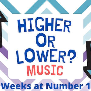 Higher or Lower Quiz - Etsy