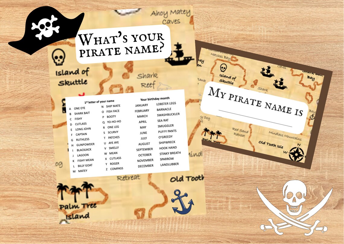 Whats Your Pirate Name? Treasure Map Name Generator Instant Download ...