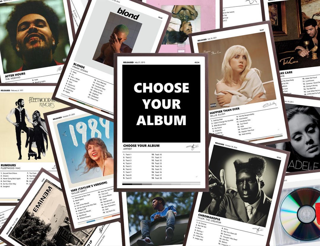 CUSTOM, Aesthetic Music Album Poster Print Premium Wall Art Design ...