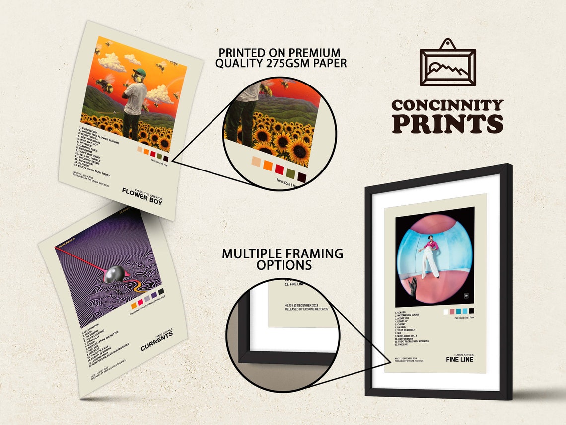 Custom Album Cover Print Choose Any Album A2 A3 A4 Framed - Etsy