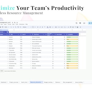 Ultimate Project Management Tool | Google Sheets Template | Budget ...