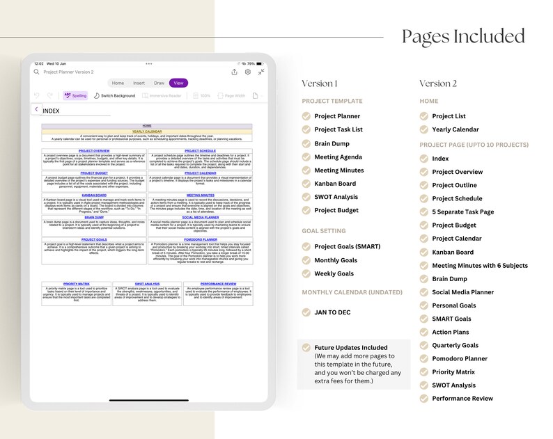 Project Management Template, Gantt Chart, Project Milestone, SMART ...