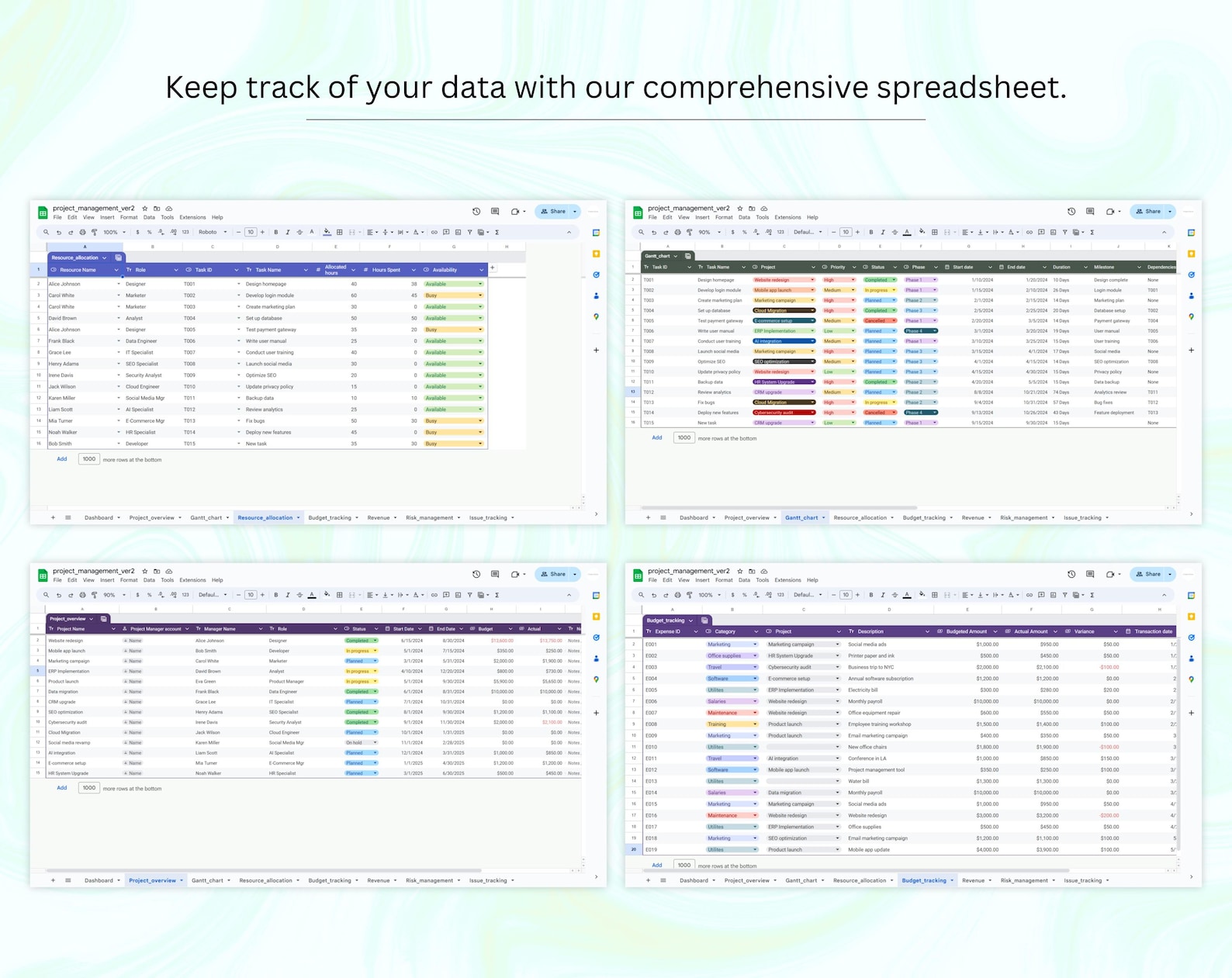 Project Management Bundle, Gantt Chart, Project Milestone, SMART Goals ...
