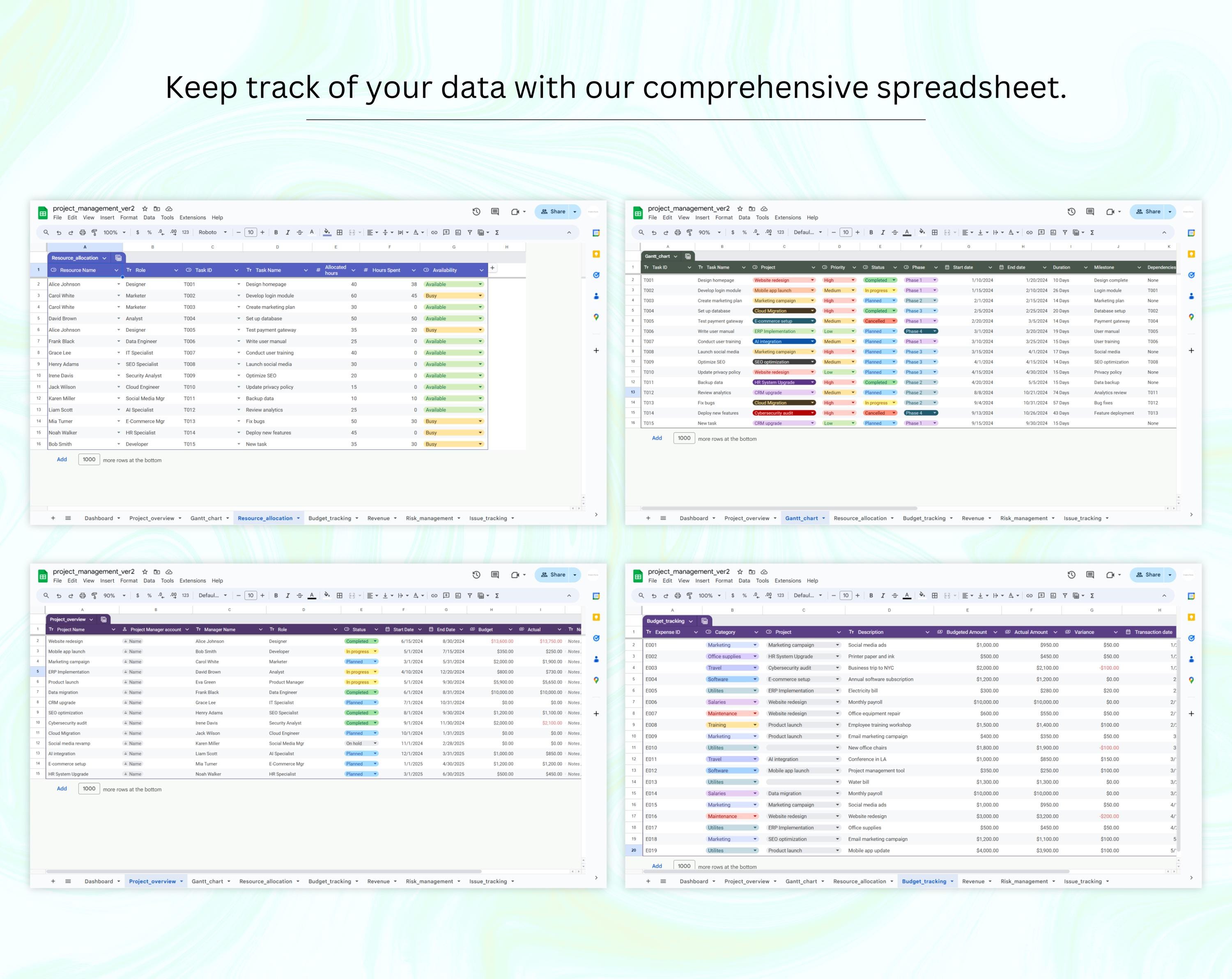Project Management Bundle, Gantt Chart, Project Milestone, SMART Goals ...