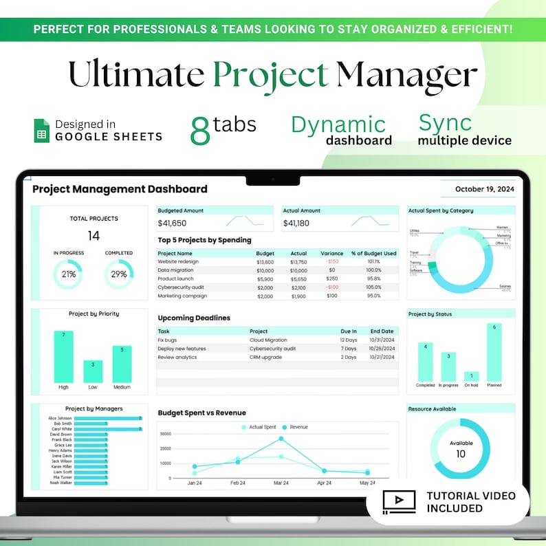 Ultimate Project Management Tool | Google Sheets Template | Budget ...
