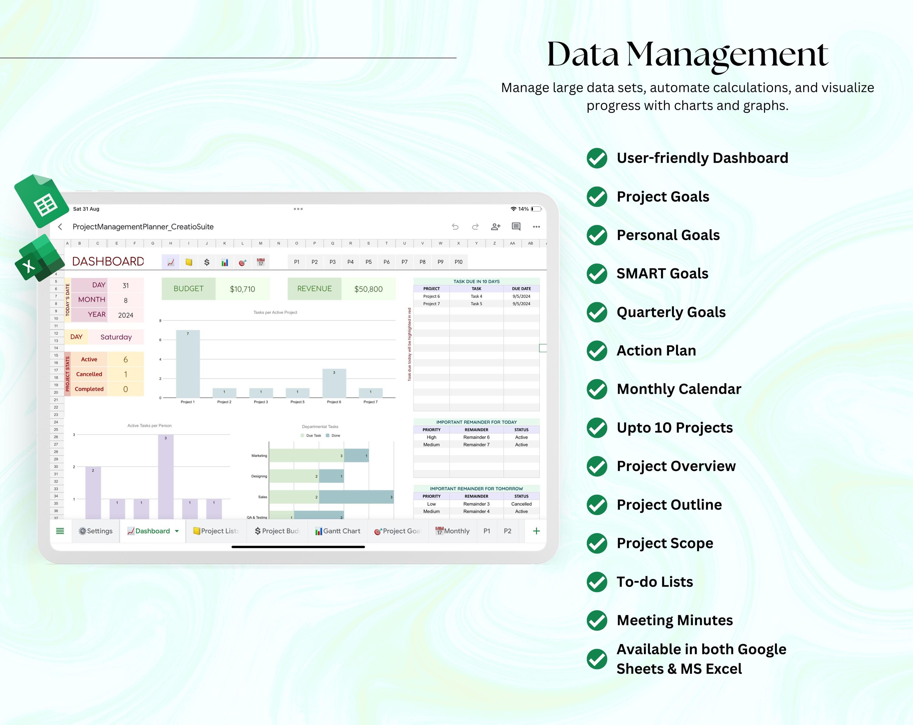 Project Management Bundle, Gantt Chart, Project Milestone, SMART Goals ...