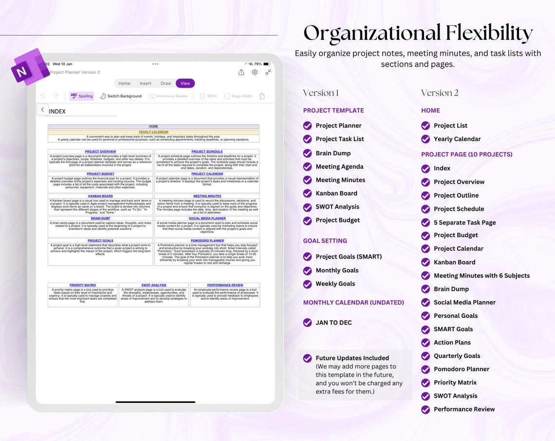 Project Management Bundle, Gantt Chart, Project Milestone, SMART Goals ...