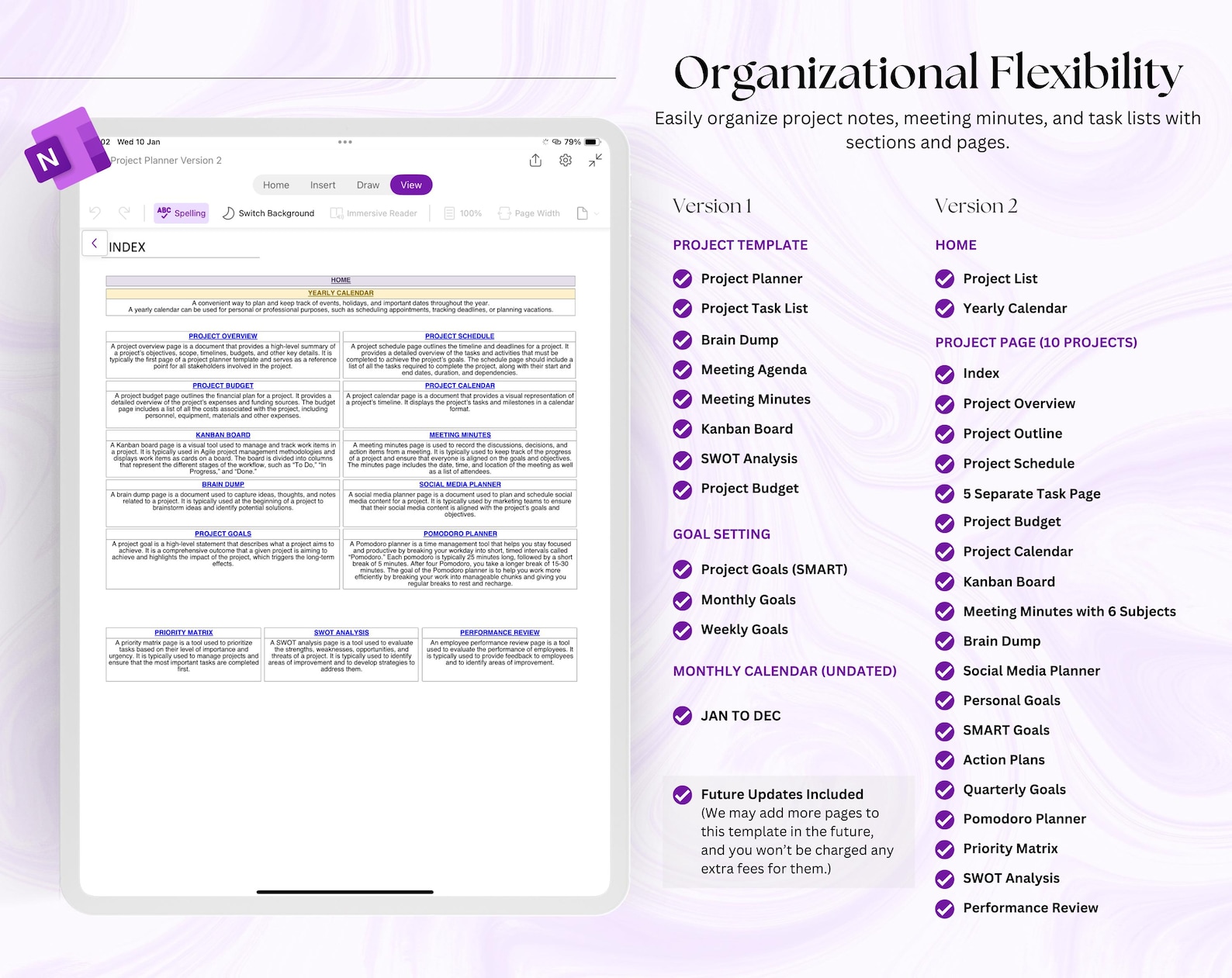 Project Management Bundle, Gantt Chart, Project Milestone, SMART Goals ...