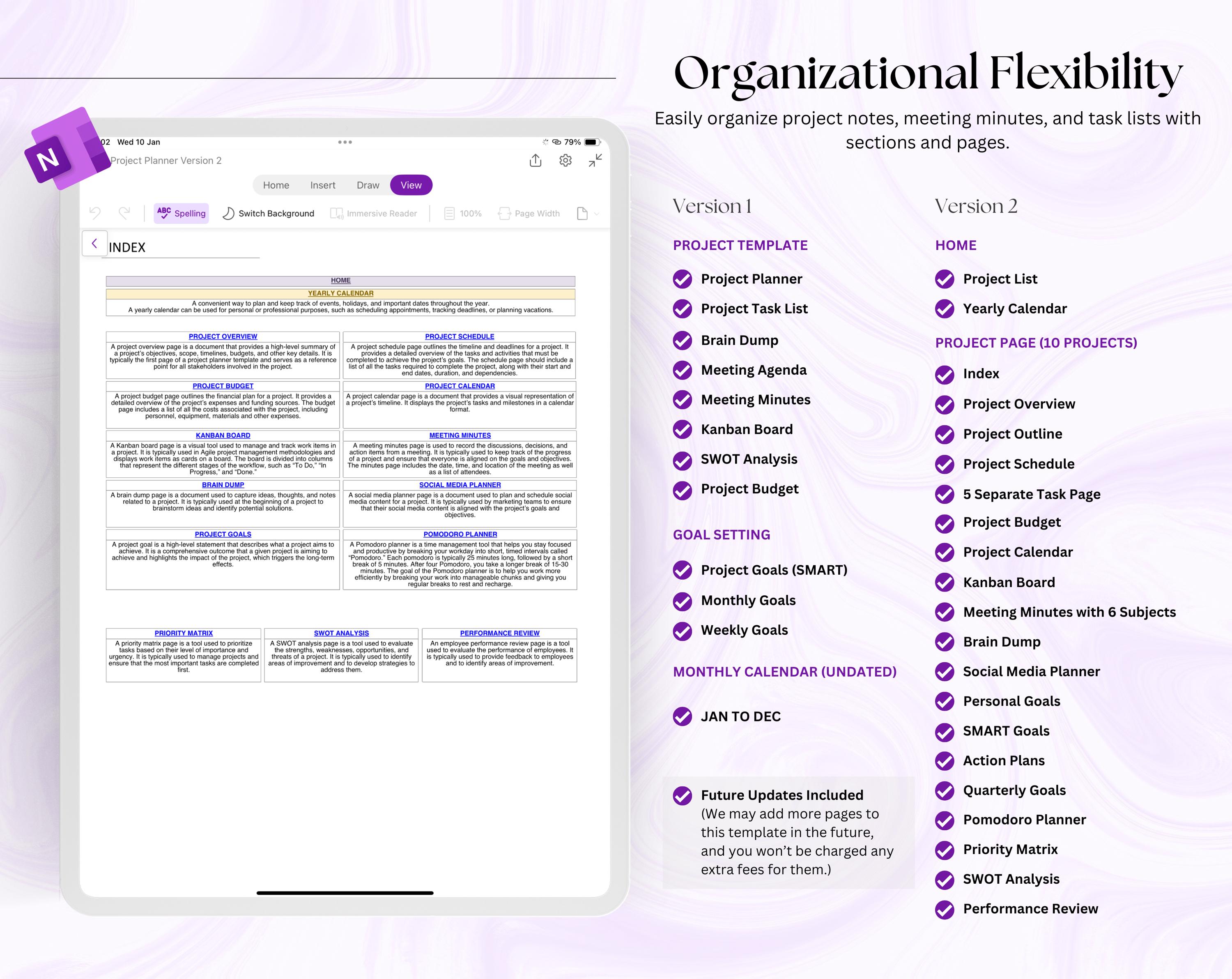 Project Management Bundle, Gantt Chart, Project Milestone, SMART Goals ...