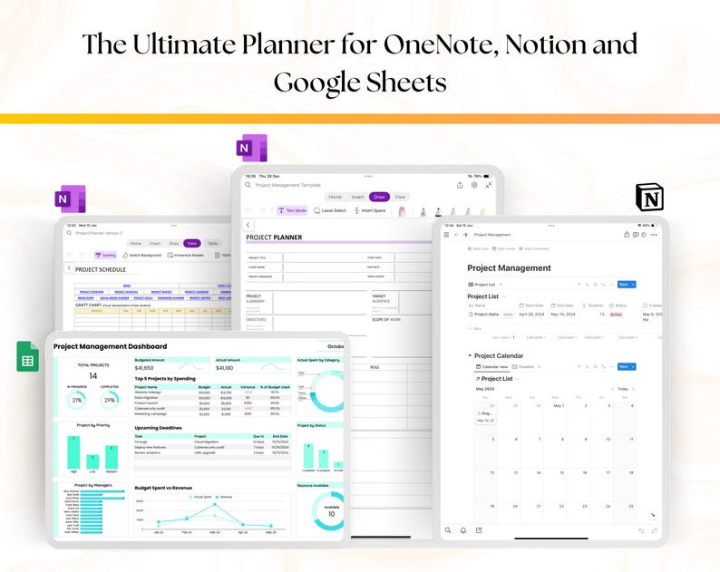 Project Management Bundle, Gantt Chart, Project Milestone, SMART Goals ...