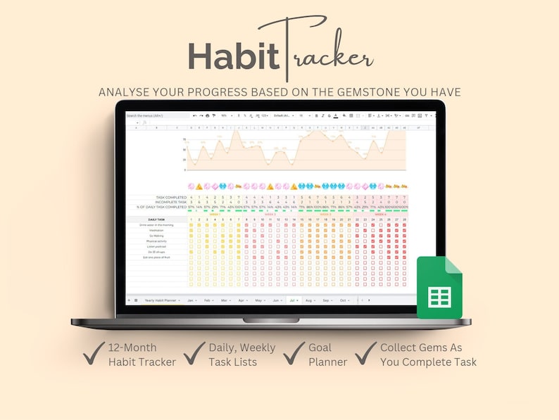 Habit Tracker Spreadsheet, Weekly Monthly Daily Habit Tracker, Google ...