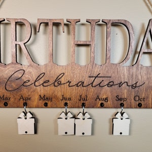 Birthday Board Birthday Celebrations, Birthday Calendar, Birthday ...