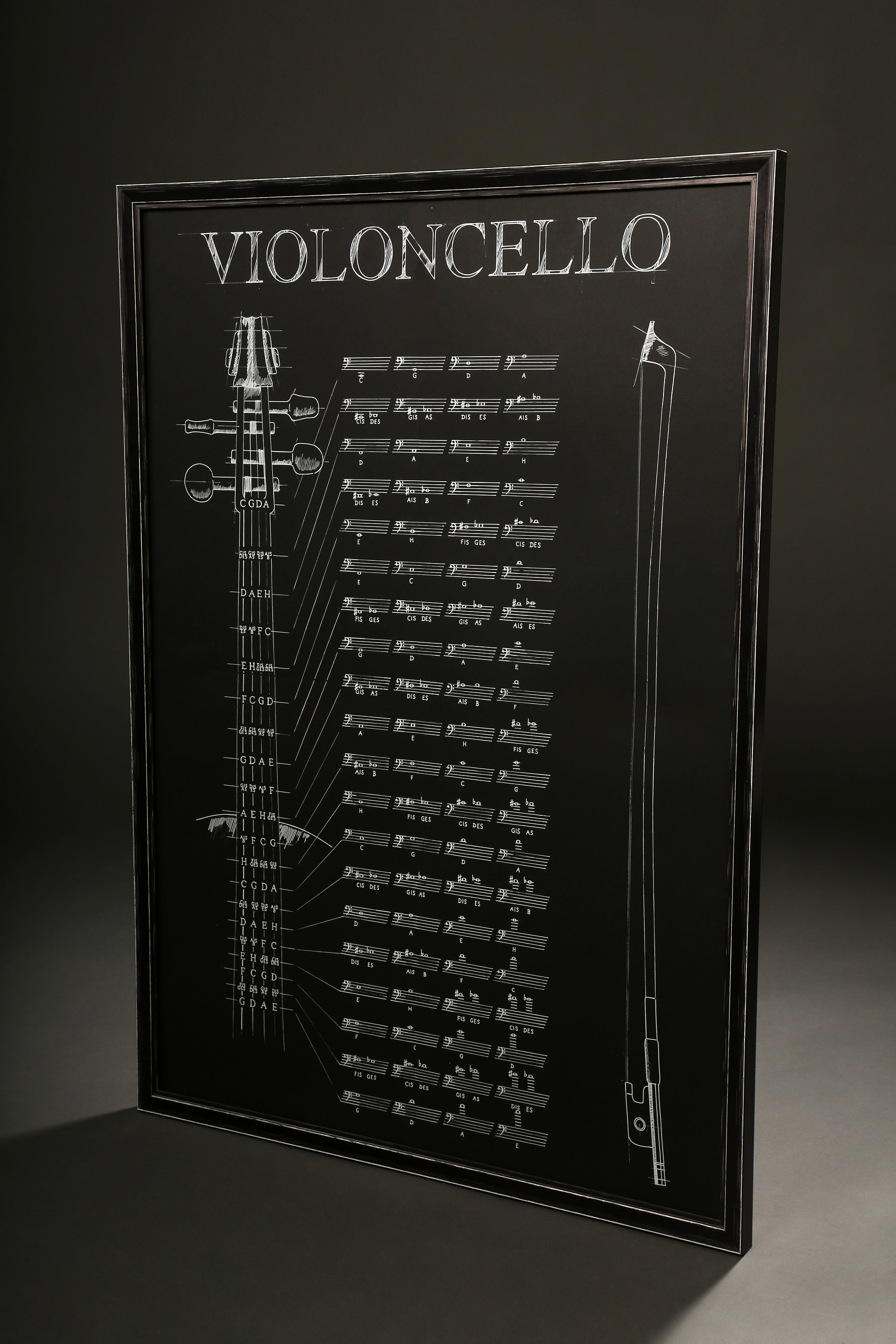 Cello-poster - Etsy