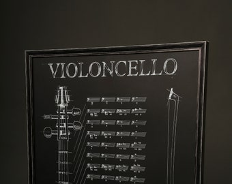 Cello Music Notes Poster, Music Education, Cello Theory, Cello ...