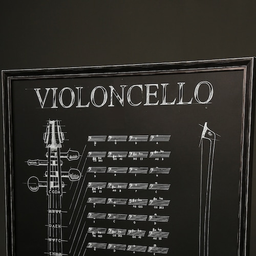Cello Music Notes Poster Music Education Cello Theory Music - Etsy