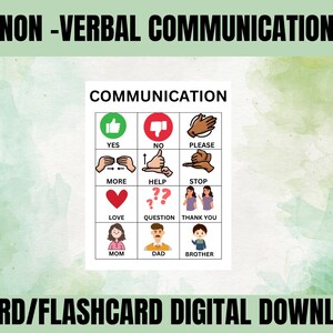 Autism Visual Aid Board, Non Verbal Communication Board, Learning Aid ...
