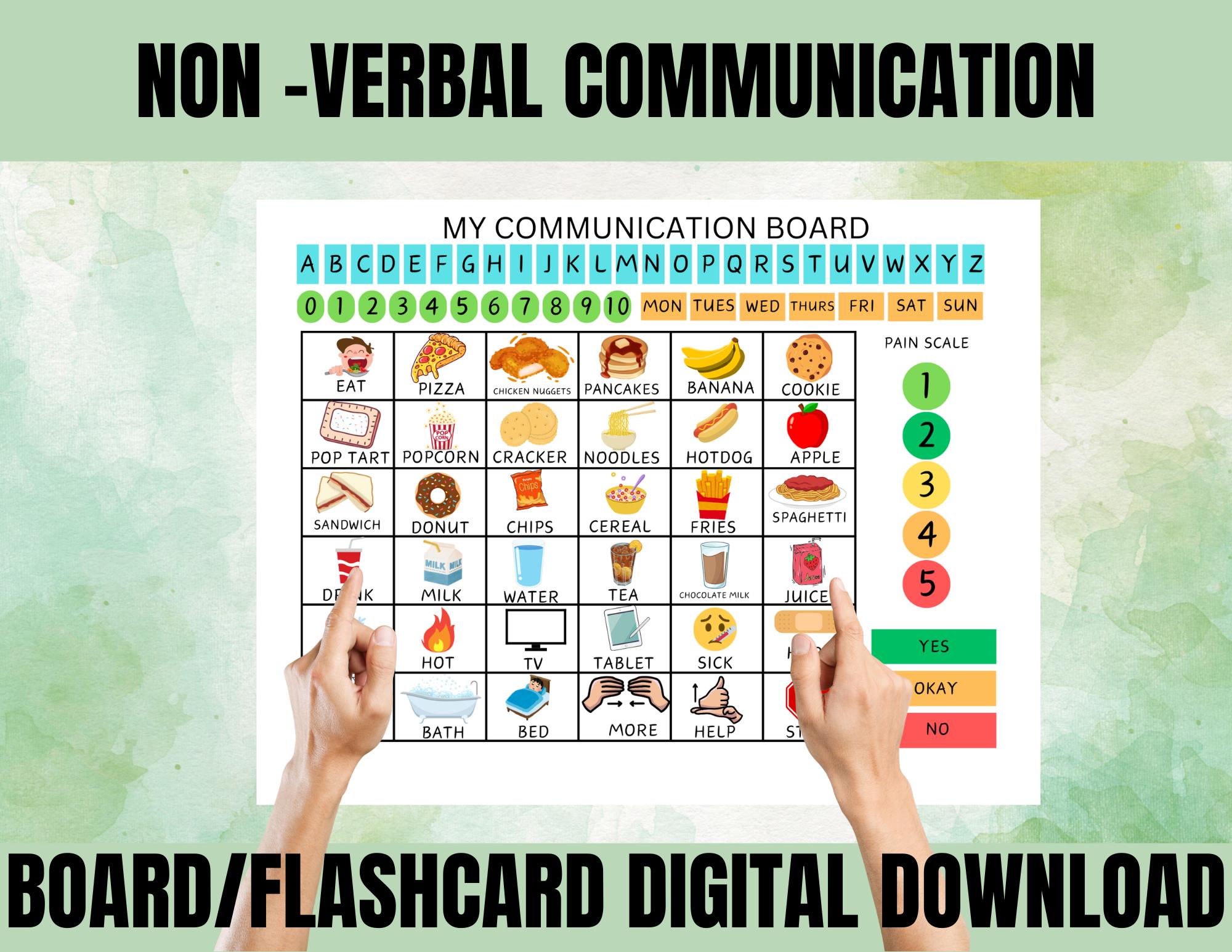 Visual Communication Board for Autism, Speech Support Tool, Autism ...