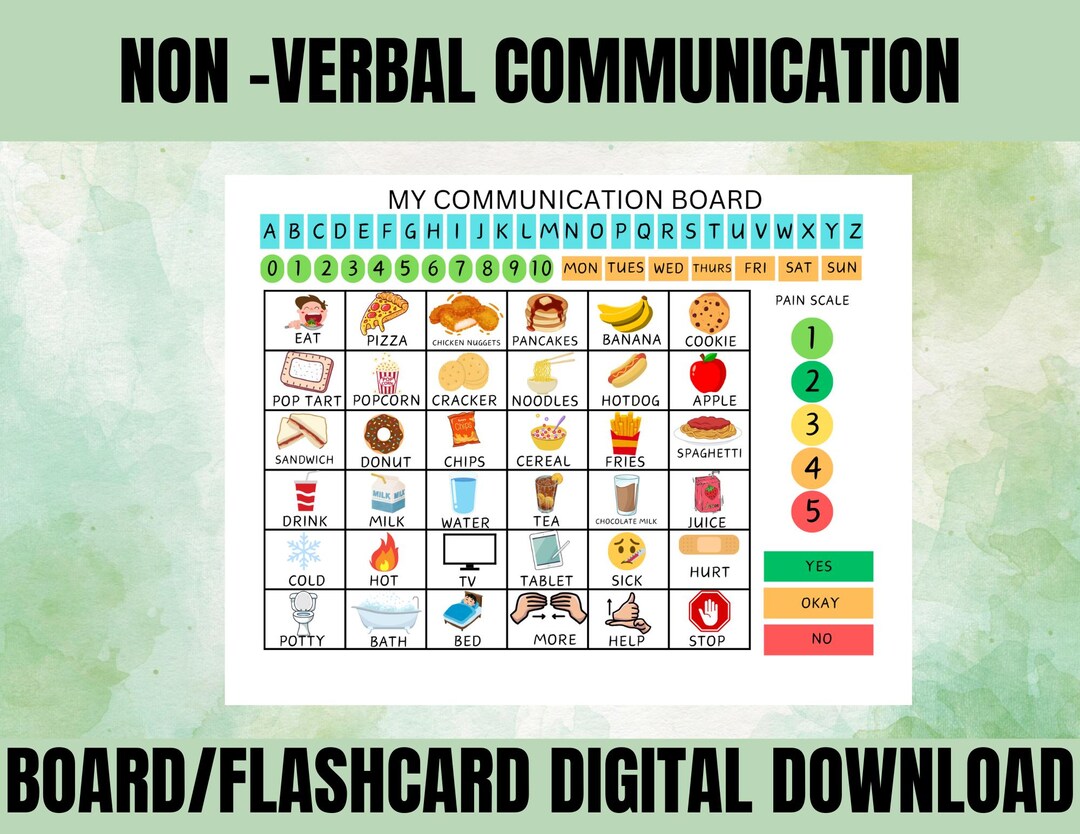 Visual Communication Board for Autism, Speech Support Tool, Autism ...