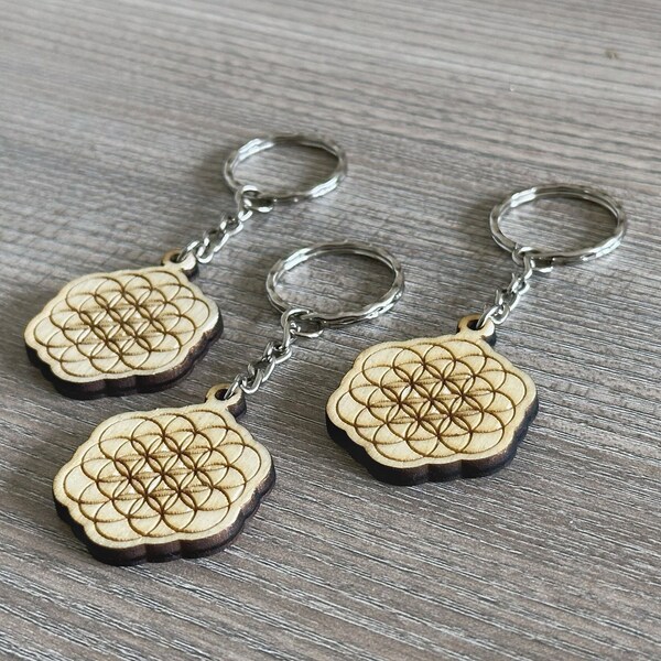 Coldplay Merch - Etsy