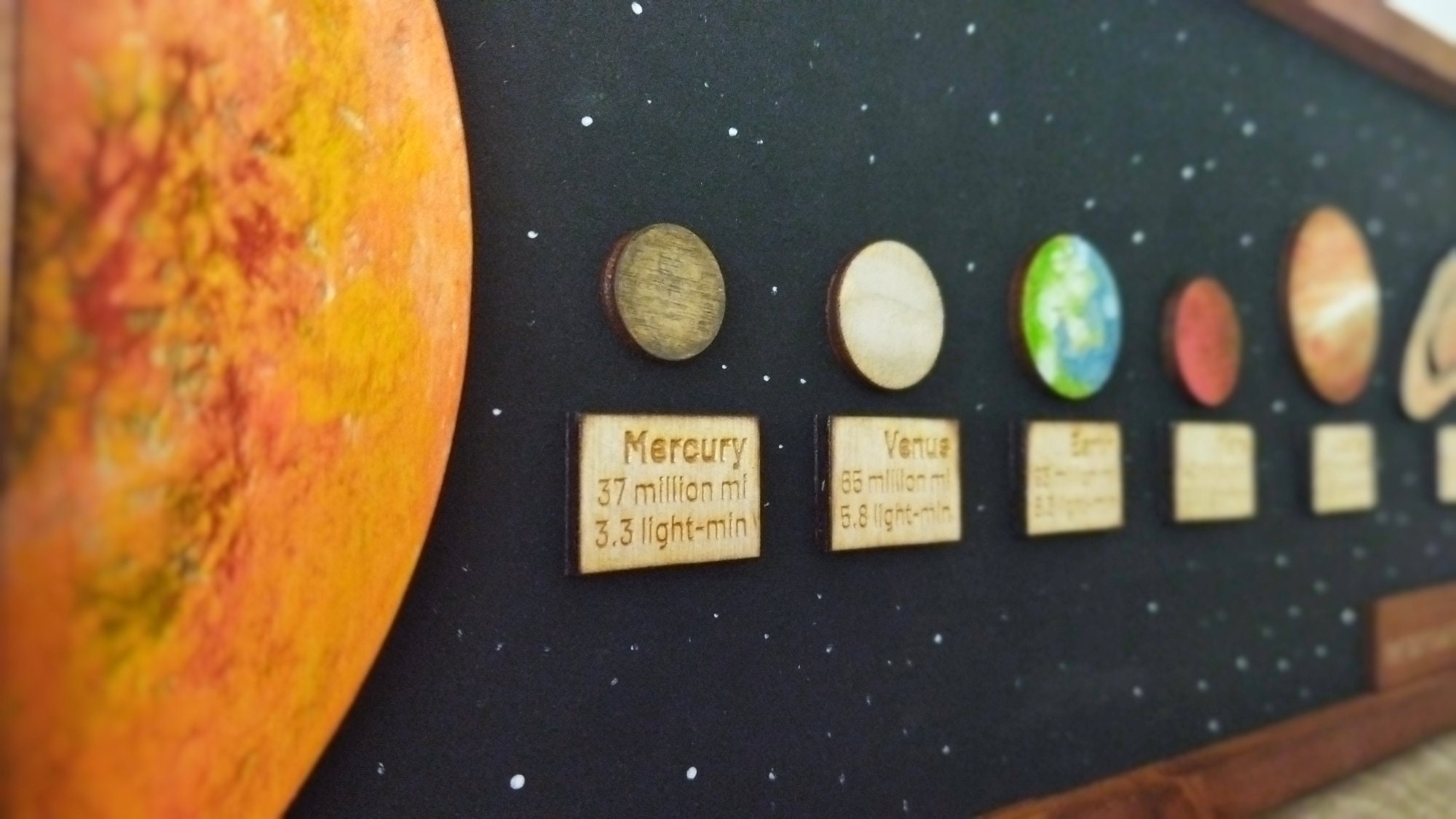 Our Solar System - Etsy