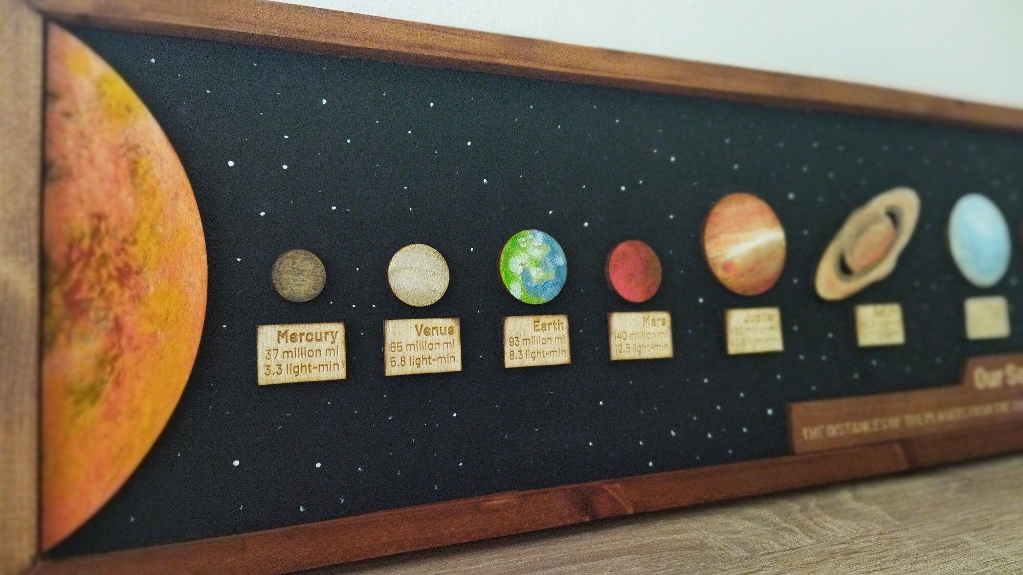 Our Solar System - Etsy