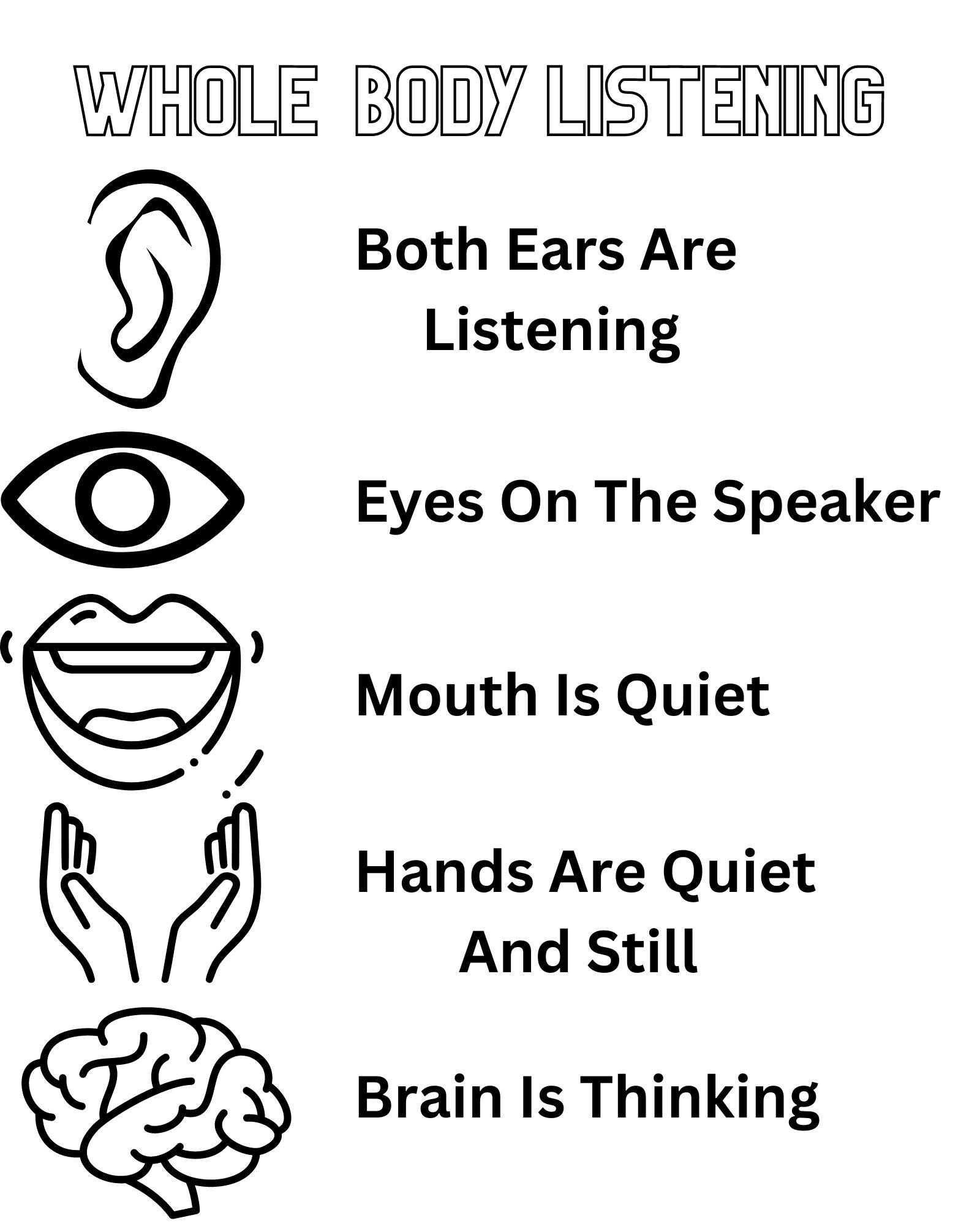 Whole Body Listening Chart