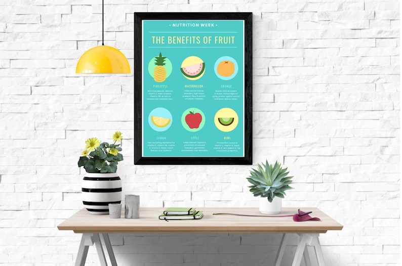Kids Food Educational Poster, Homeschool Poster Printable, Nutrition ...