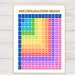 Multiplication Chart, Times Tables, Math Learning Poster, Montessori ...
