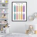 Times Tables, Multiplication Table 1-10, Math Learning Poster ...
